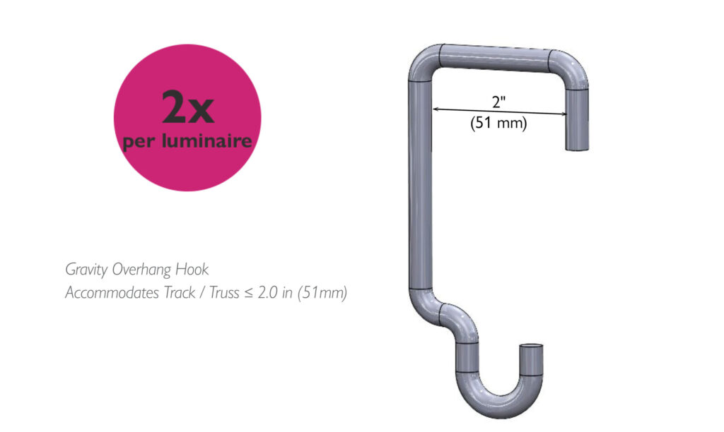 ParFX Ultra | P.L. Light Systems